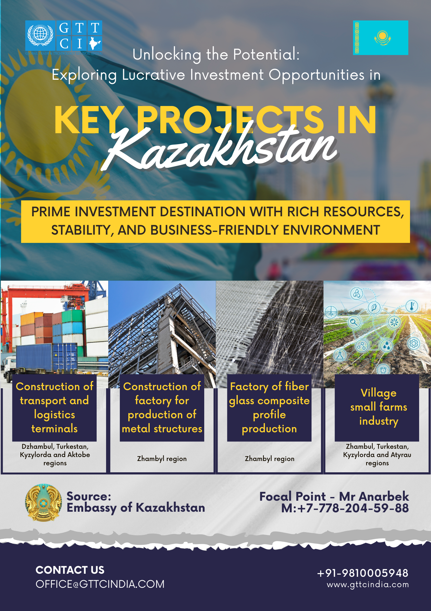 Key Investment Projects in Kazakhstan - GLOBAL TRADE & TECHNOLOGY ...